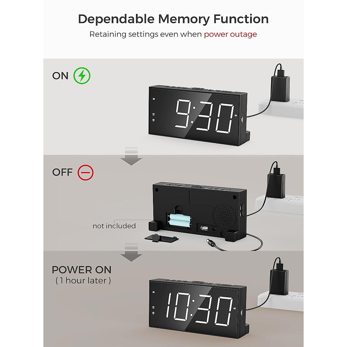 Alarm Clock for Bedroom, 2 Alarms Loud LED Big Display Clock with USB Charging Port, Adjustable Volume, Dimmable, Snooze, Plug in Simple Basic Digital Clock for Deep Sleepers Kids Elderly Home Office