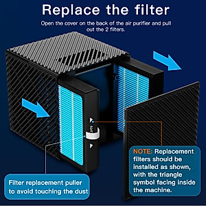 AIRTOK Air Purifier for Home Allergies Pets Hair in Bedroom Covers up to 1200 Sq.Ft with PM2.5 Index, Double-sided Air Inlet Hepa H13 Filters with Auto Mode, Remove Dust Smoke Pollutants Odor, Black
