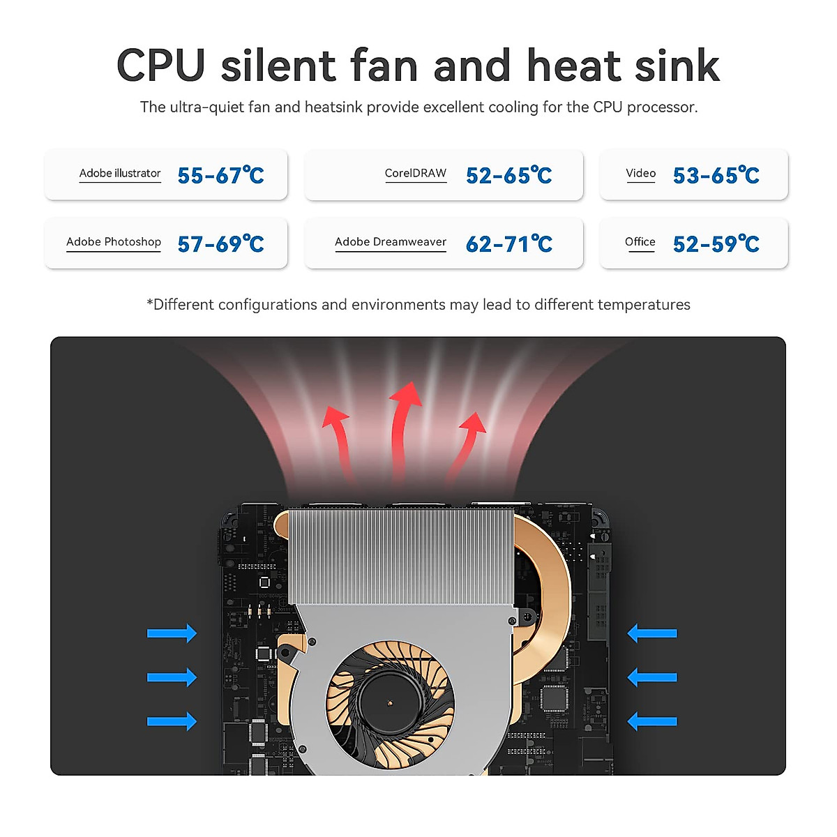 Beelink S12 Pro Mini PC, Newest 12th Gen Intel N100(4C/4T, Up to 3.4GHz, TDP 6W), 16GB DDR4 RAM 500GB PCIe x1 SSD, Mini Desktop Computer Support Dual HDMI 4K@60fps Output/WiFi6/BT5.2/USB 3.2, HTPC/ROS