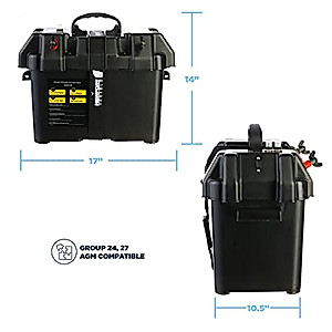Newport Trolling Motor Smart Battery Box Power Center with USB and DC Ports