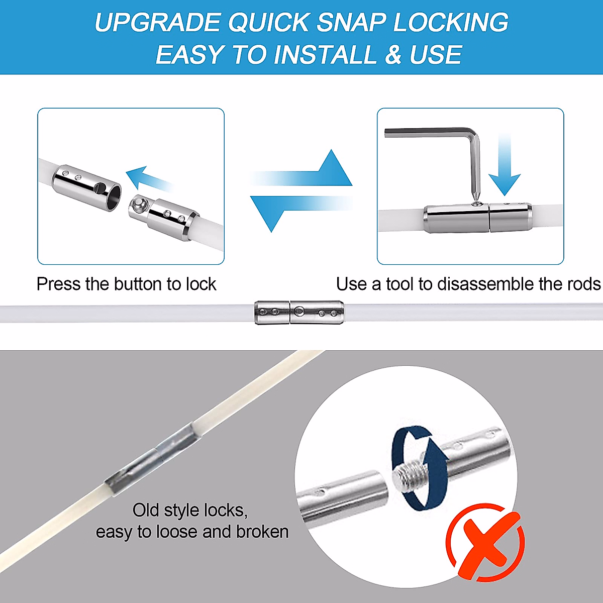 33FT Chimney Sweep Kit Reusable Fireplace Cleaning Tool Vent Cleaner Brush with Extension Flexible Nylon Rods,Chimney Sweeping Rotary Brushes Tools for Home Fireplace Flue(10Rods)