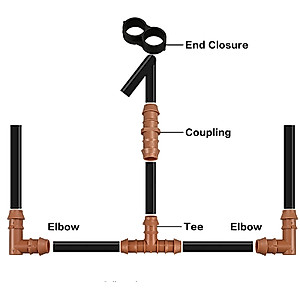JOYPRO Drip Irrigation Fittings Kit for 1/2 inch Tube (0.600”ID), 24 Pieces Drip Irrigation Parts Set - 6 Tees, 6 Couplings, 6 Elbows, 6 End Caps, Drip Line Connectors for Drip Sprinkler Hose