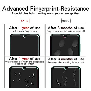 KATIN [2-Pack] Screen Protector for Samsung Galaxy A13 5G Tempered Glass, Anti Scratch, Bubble Free, 9H Hardness, Case Friendly