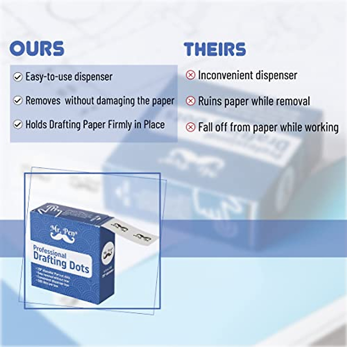 Mr. Pen- Professional Drafting Dots, 500 Pieces Drafting Dots, Art Tape, Tape Dots, Artist Masking Tape, Drafting Supplies, Architectural Dots Tape, Stationary Tape, Tape for Art and Drawing Paper