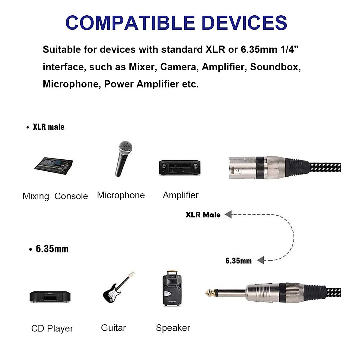 KINXIYU XLR Male to 1/4 Inch TS Cables 3 FT/2Pack, Nylong Braided XLR 3 Pin Male to Quarter inch 6.35mm TS Male Unbalanced Interconnect Wire Mic Cord (Pure Copper Conductors)