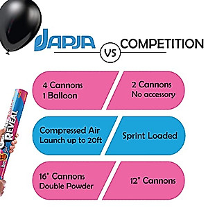 JAPJA Gender Reveal Powder Cannon & Confetti Balloon - 4 X-Large (16") Cannons (2 Pink 2 Blue Smoke Bomb | Poppers) & Boy or Girl Balloon, Party Supplies & Decorations for Baby Gender Reveal Party