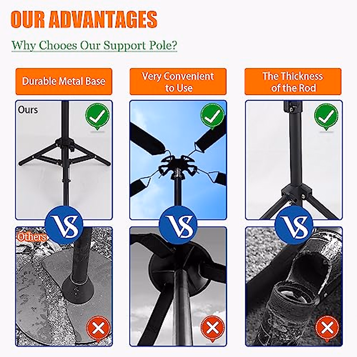 WOMACO Patio Furniture Cover Support Poles, Adjustable Metal Patio Sofa/Table Cover Poles Post, Outdoor Dining Set Cover Holder Stand, Grill Griddle Cover Support Pole (1 Pack)