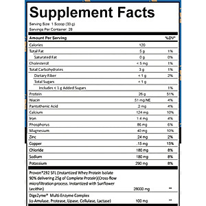 FRONTLINE FORMULATIONS Isolean, 100% Whey Protein Isolate, Fast Absorption, Iso Lean, Low Sugar, Maximize Recovery, 25 Grams Per Serving, Veteren Owned and Operated (28 Servings, Chocolate Blueberry)