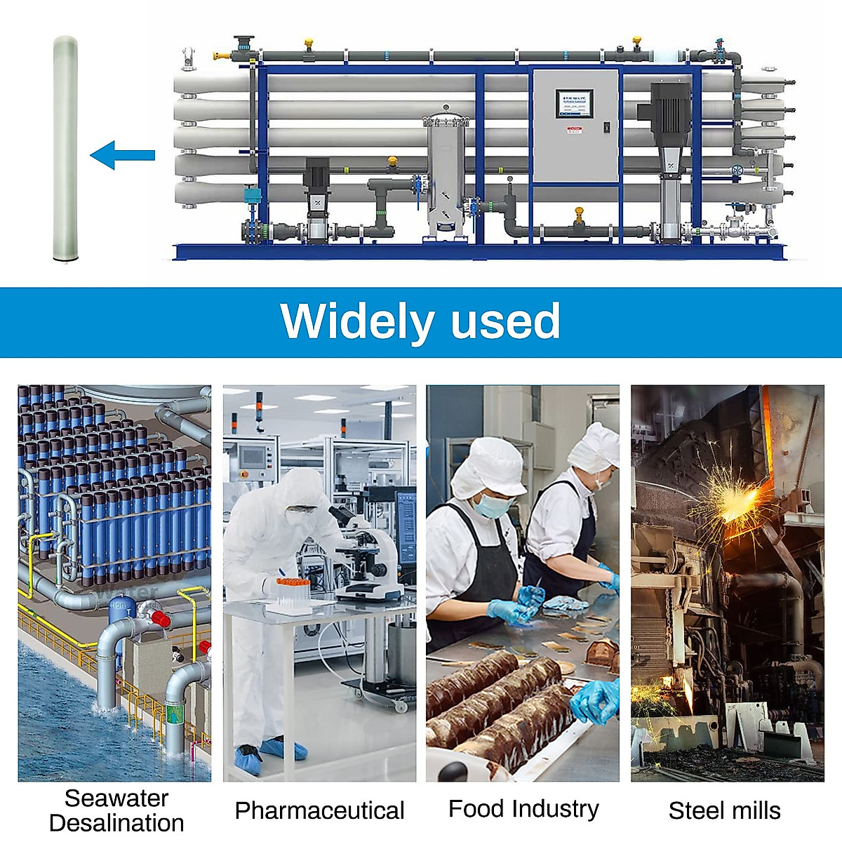 BW-4040, RO Membrane 4040, BW-4040 Reverse Osmosis Membrane for Desalination, Commercial, Industrial, Agricultural, Whole House, Size 4" x 40", 2400 GPD