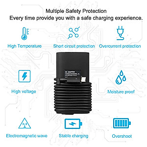 Mackertop Replacement 90W USB C Adapter Charger Compatible with Dell Latitude 11 5175, Latitude 11 5179, Latitude 12 7275, Latitude 13 7370, Dell XPS 12 9250, LA90PM170 0TDK33 TDK3