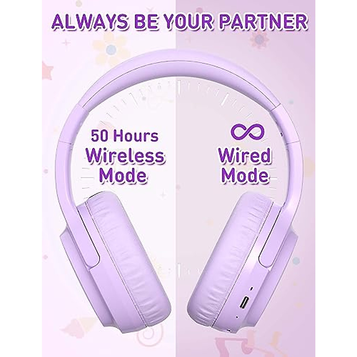 SIMJAR Kids Bluetooth Headphones, Lightweight Girl Headphone with Microphone, Volume Limiter 85/94dB, 50H Playtime, Over Ear Kids Wireless Headphones for Tablet/iPad/Travel
