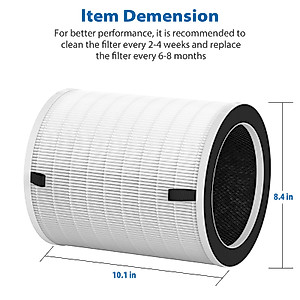 True HEPA Max Filter Replacement Compatible with Afloia MAX, MAGE, MAGE PRO Air Cleaner Purifier and Honati MAX AP2202I and Sans Large room Air Cleaner Cleaner Purifiers, 2 Pack