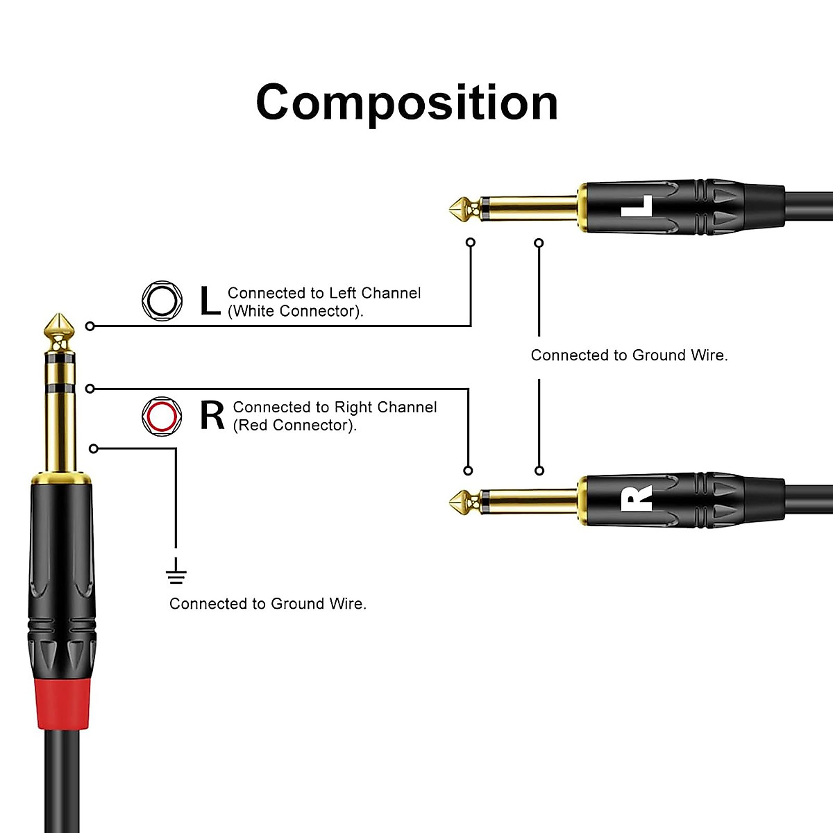 1/4 inch TRS Stereo Y Splitter Insert Cable, Gold Plated Audiowave Series 6.35mm 1/4 inch TRS Male to Dual 6.35mm 1/4 inch TS Male Mono Breakout Cable, Audio Cord (6.6FT / 1PACK)