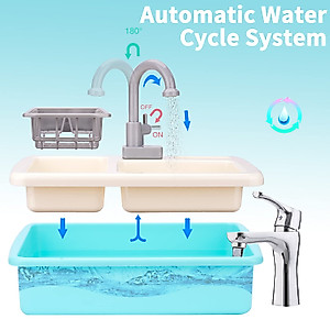 20 PCS Baby Bath Play Sink Toys, Kids Toy Sink, Electric Dishwasher Play Kitchen Set with Running Water for Kids Toddler - 3-4 Years Old Boys and Girls Pretend Play