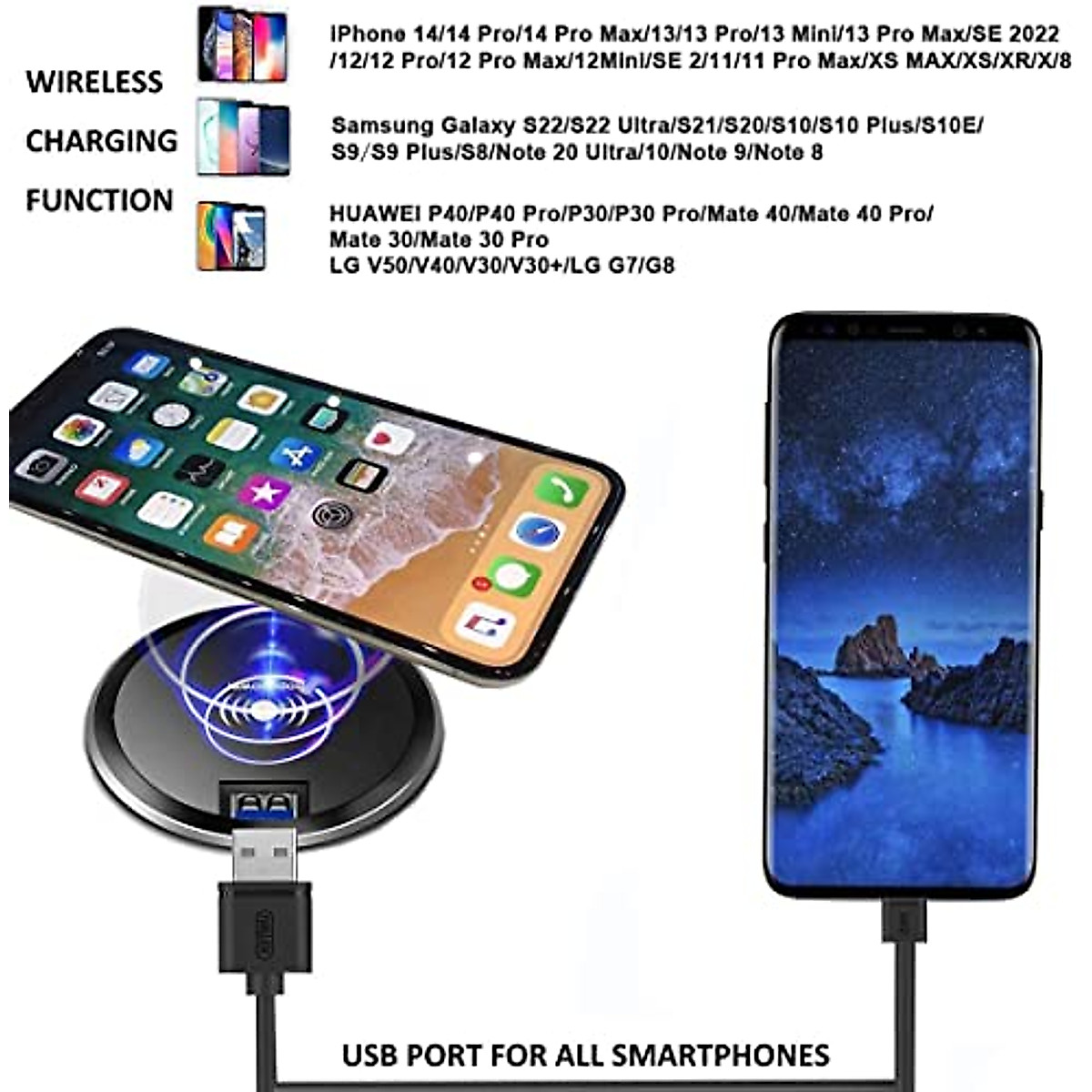 Desk Wireless Charger, hopopower 15W Fast Wireless Charging Station Pad Compatible with iPhone 14/14 Pro/14 Pro Max/13/13 Pro Max/13 Mini/12/12 Pro Max/11/11 Pro/11 Pro Max/Galaxy S22/S21/S20/Note 20
