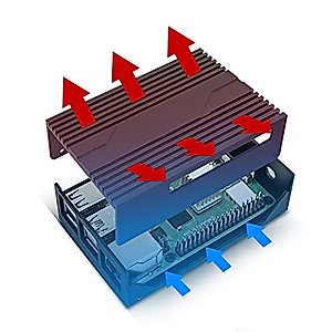 PI02 SilverStone Technology Aluminum case for Raspberry Pi 4 Model B (CS-PI02B)