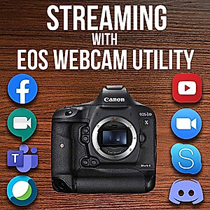 Canon EOS-1D X Mark III Body (Renewed)