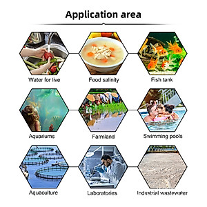 Water Quality Test Pen, 7 in 1 Design Pool Water Test Kit,PHTester Digital 0 °C-60 °C Range, High Pen Tester for Swimming Pools and SPA Aquaponic Aquariums