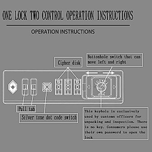 2-Piece Multifunctional USB Charging Port Luggage Set, Hardshell Suitcase with Built-in TSA Lock, Trolley Case with Front Computer Compartment (Color : Blue, Size : Aluminum frame)