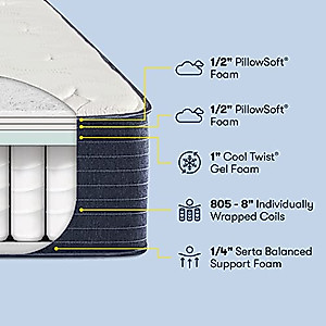 Serta - 11" Clarks Hill Plush Queen Mattress, Comfortable, Cooling, Supportive, CertiPur-US Certified,White/Blue