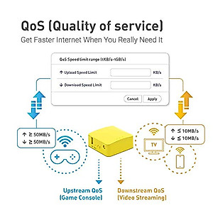 GL.iNet GL-MT300N-V2(Mango) Portable Mini Travel Wireless Pocket VPN Router - WiFi Router/Access Point/Extender/WDS | OpenWrt | 2 x Ethernet Ports | OpenVPN/Wireguard VPN | USB 2.0 Port | 128MB RAM
