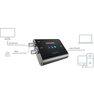 SDI2USB3 by INOGENI, Video Converter SDI to USB, Plug and Go, Up to 60 fps, Professional Device