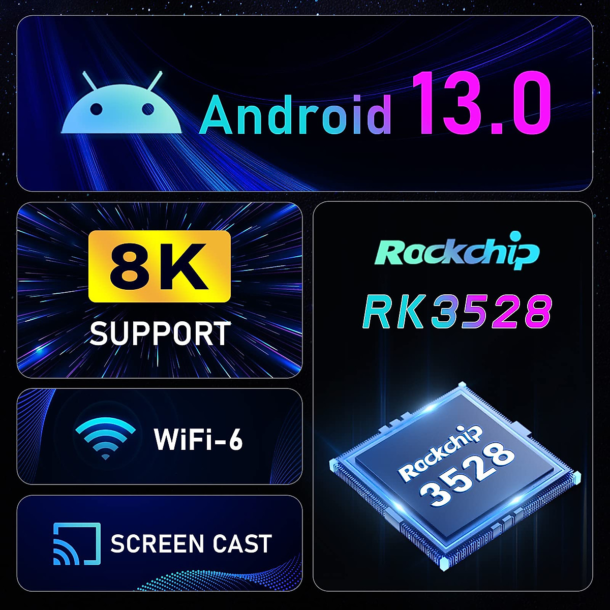 Android 13.0 H96 Max TV Box 4GB RAM 64GB ROM RK3528 Quad Core CPU Support Dual WiFi 2.4G+5G/4K/3D BT 5.0 Smart TV Box