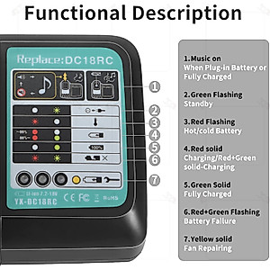 QCZRED 2 Pack 18V 5.0Ah BL1850B Battery and 3A Charger DC18RC Replace for Makita 18V LXT BL1850 BL1840b BL1830 BL1815 BL1860B Battery