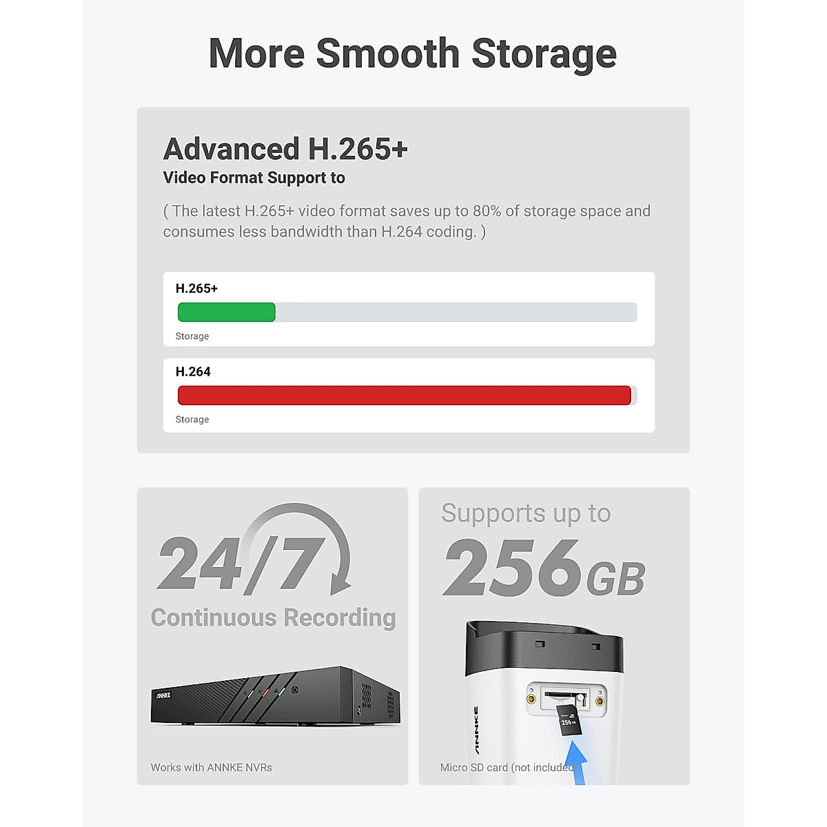 ANNKE C500 - 5MP Outdoor PoE Security IP Camera with Mic/Audio, 2.8mm Lens (116° FOV), 100 ft Night Vision, IP67 Waterproof, Smart Motion Alerts, RTSP, Surveillance Bullet Cam with SD Card Slot