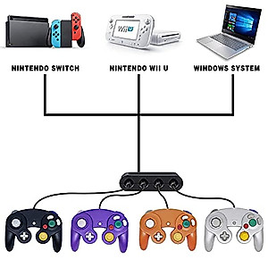 4 Controllers for Gamecube，with 4 Extension Cables and 4-Port USB Adapter for Switch PC Wii U Console (BPOS)