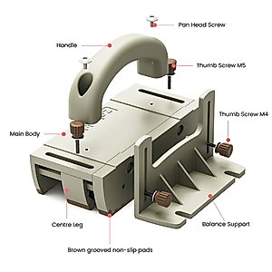 Zebekk Push Block for Table Saws, Router Tables, Band Saws & Jointers - Cuts Safe - Easy to Assembly