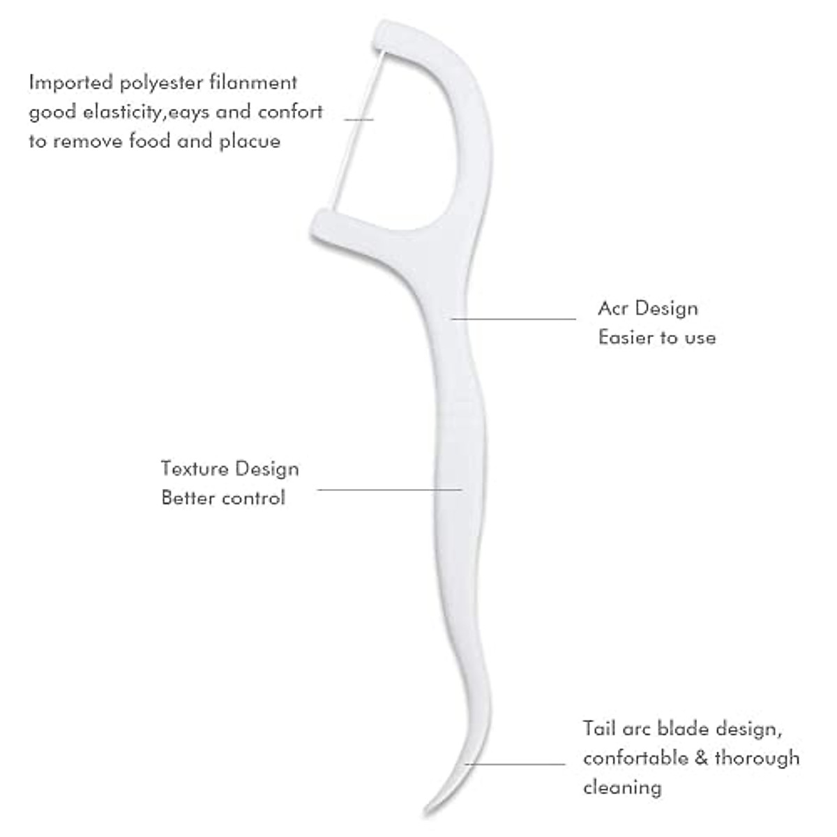 150 Count Dental Flossers Each Individually Wrapped , Floss Singles Bag, Travel Hotel Restaurant Office Car Dental Floss, Floss Picks Oral Care Teeth Clean Flat Wire