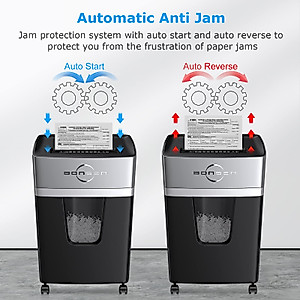 BONSEN 10-Sheet Super Quiet Micro-Cut Paper Shredder High Security Level P-5/50dB Ultra-Quiet/40-Minutes Shredding Shreds Credit Card/Staples, 5.3-Gallons Pullout Bin (S3106)