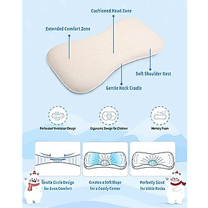 Little Bo Baby Toddler Pillow, BASF Memory Foam Core Pillow - Ventilated & Height Adjustable - 1 Pack Toddler Size - Without Pillowcase