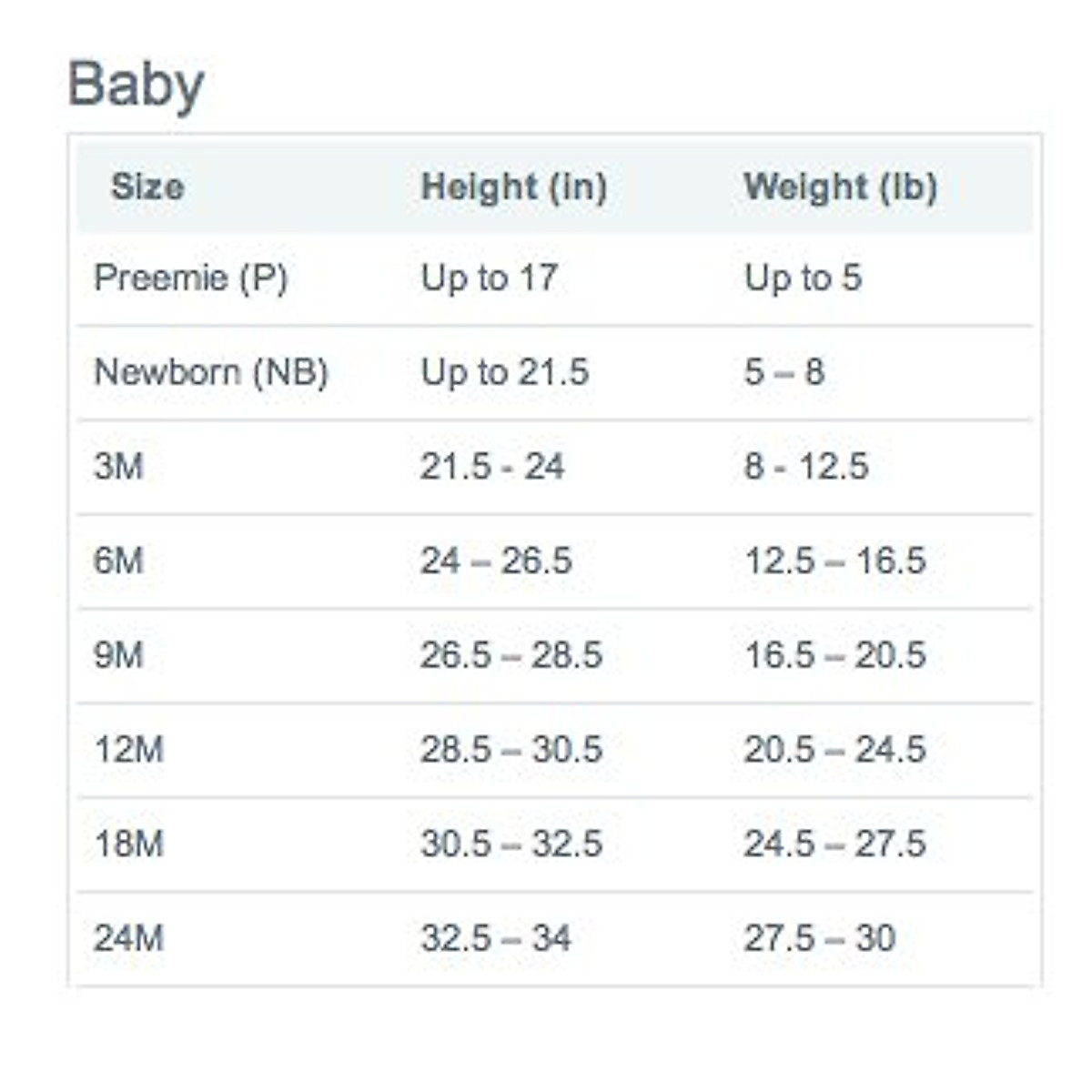 MIMA Apparel We All Float Down Here Pennywise Baby Bodysuit/Pennywise Tshirt Unisex Child