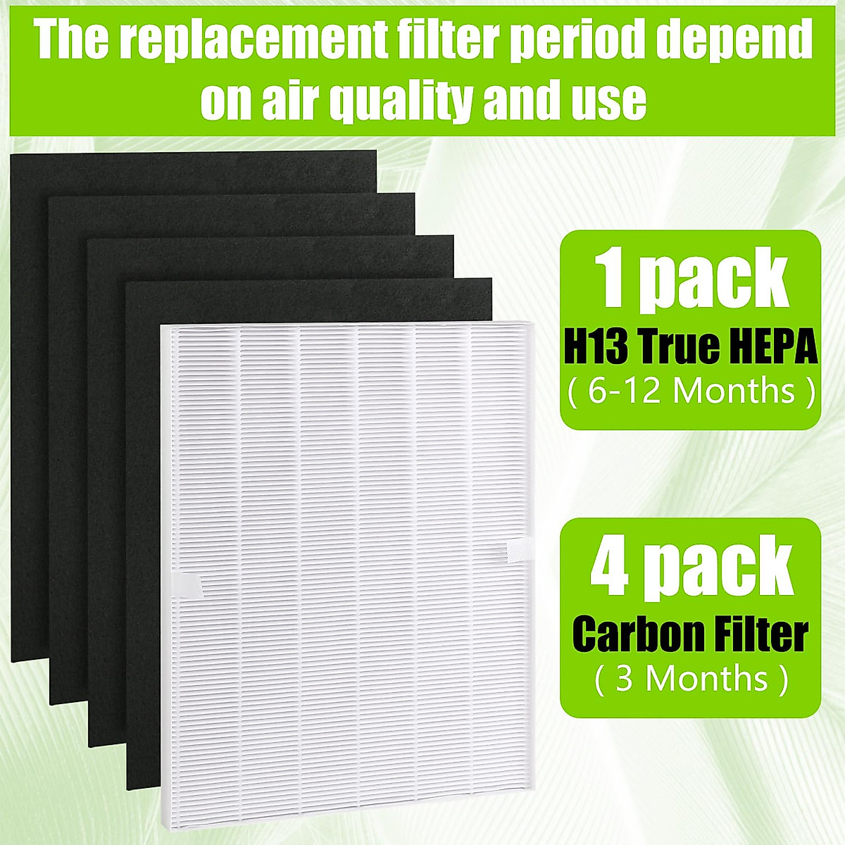 Aunifun True HEPA Replacement Filter with 4 Activated Carbon Pre Replacement Filters A 115115 Size 21 for Winix PlasmaWave 5300 6300 5300-2 6300-2 P300 C535