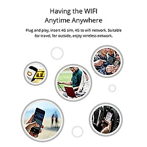 Unlocked Mini 4G Dongle USB LTE Ufi Mobile Data Wireless Router Network Card WiFi Hotspot Modem dongle with Sim Card Slot