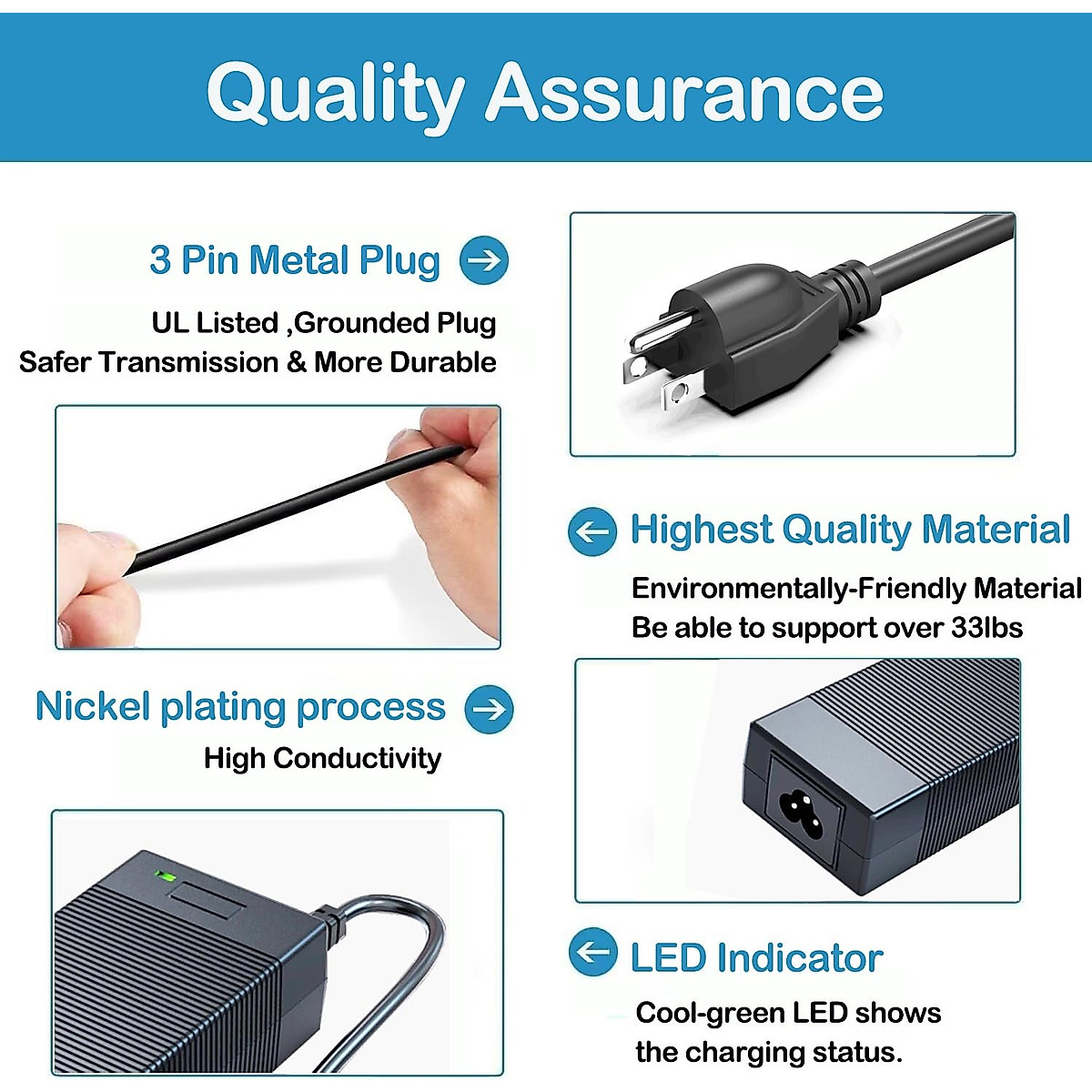 MJPOWER for Jackery 1000/880 Charger, 24V 180W Power Supply Compatible with Jackery Explorer 1000 E1000 /Explorer 880 E880 Portable Power Station Solar Generator, Replacement KA18024075-6C AC Adapter