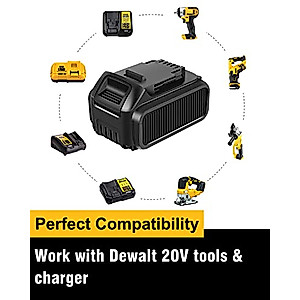 Compatible with Dewalt 20V Battery and Charger Combo 1Pack Replacement for Dewalt 20V Battery Charger DCB112 Fit for Dewalt 12V/20V Battery and 20V Tools