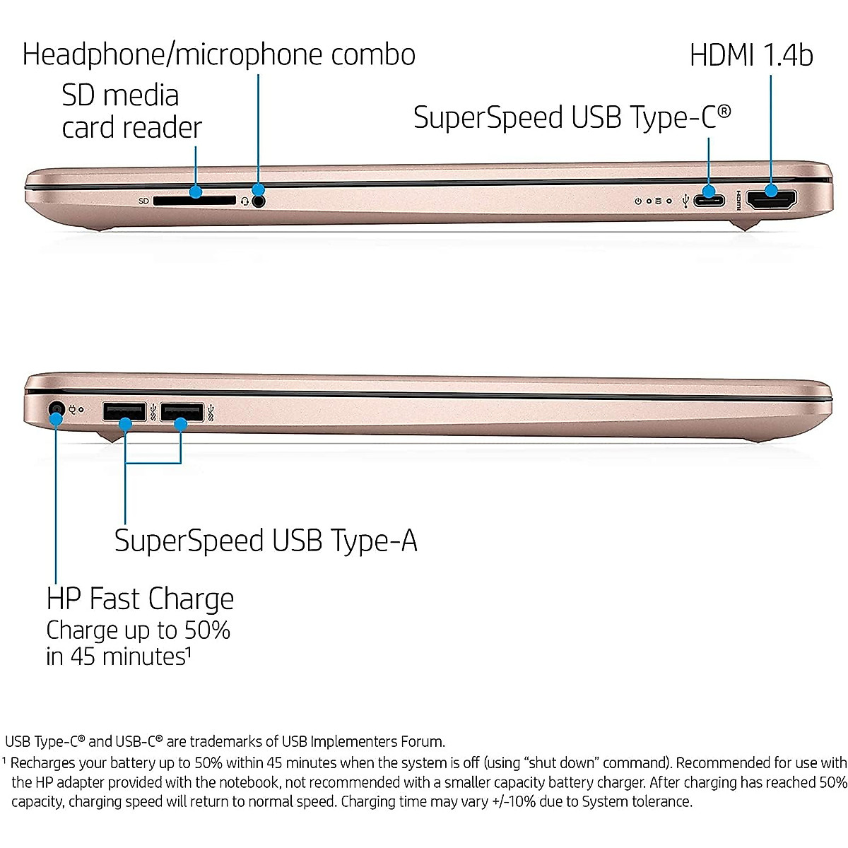 HP 2021 Pavilion 15 15.6" HD Laptop Computer, AMD Athlon Silver 3050U (Beats i3-7100U), 4GB DDR4, 128GB SSD, Webcam, USB-C, HDMI, 1 Year of Microsoft 365, Windows 10 S, Rose Gold, TiTac Accessory