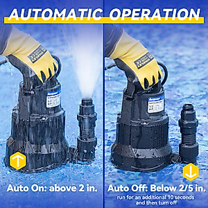 Acquaer 1/2 HP Automatic Sump Pump, 2450 GPH Submersible Water Pump with 3/4”Garden Hose Check Valve Adapter and 19ft Cord, Thermoplastic Utility Transfer Pump for Flooded Basement Pools Tub Draining