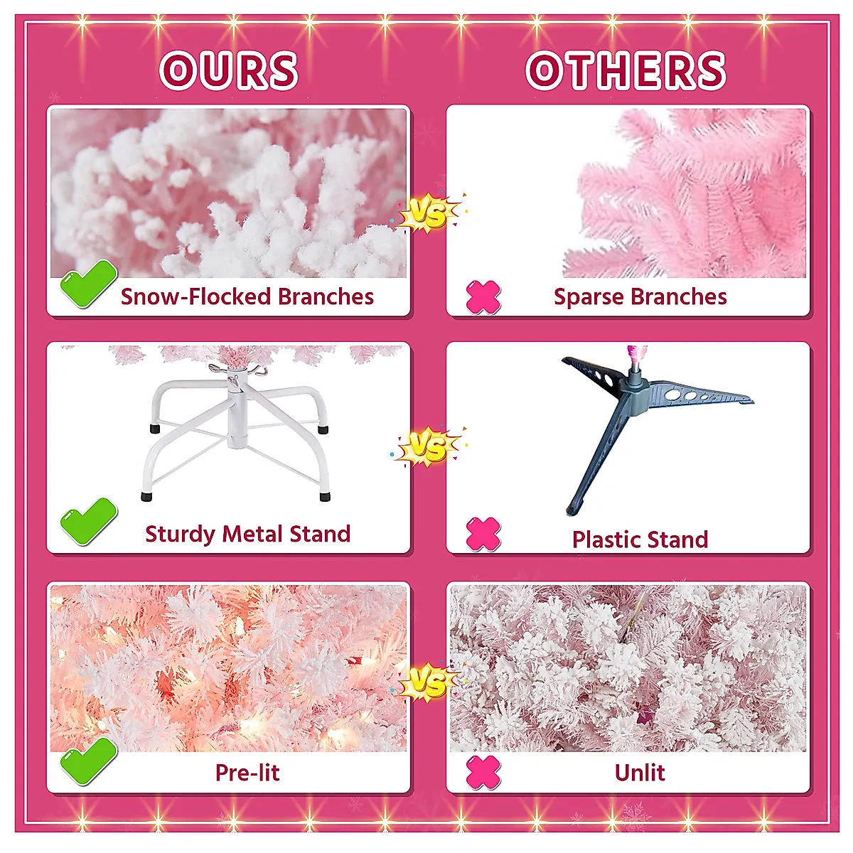 Yaheetech 4.5ft Pre-lit Artificial Christmas Tree with Incandescent Warm White Lights, Snow Flocked Full Prelighted Xmas Tree with 340 Branch Tips, 150 Incandescent Lights & Foldable Stand, Pink