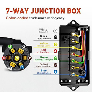 SnowyFox 7 Way Trailer Plug Cord Junction Box - Heavy Duty 7 Pin Trailer Wiring Harness Inline Cord Cable Weatherproof Corrosion Resistant, 8 feet