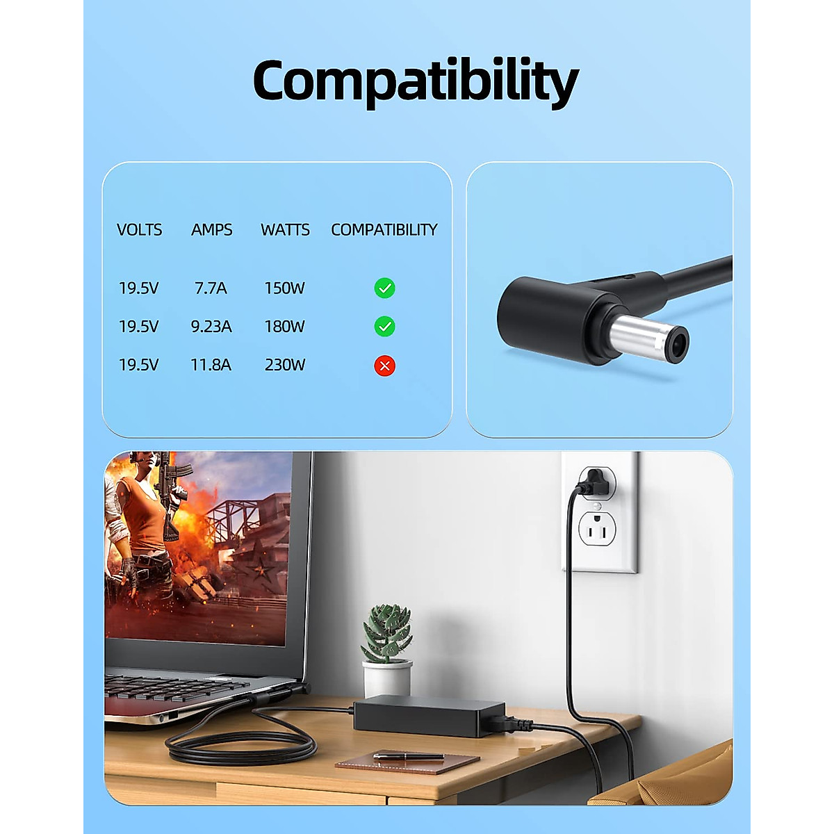 180W AC Charger Fit for Asus A17-180P1A, ADP-150CH B, A18-150P1A, ADP-150CH BB Laptop Power Supply Adapter Cord