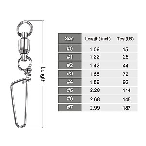 PATIKIL Fishing Snap Swivels, 40 Pack 15lb Stainless Steel Ball Bearing Tackle for Saltwater Freshwater Fishing