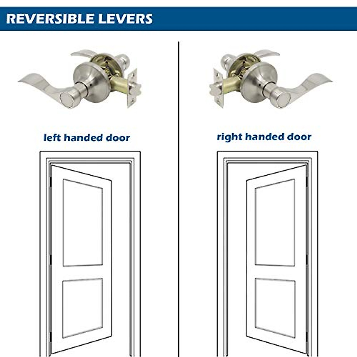 Gobrico Wave Style Euro Lever Handle Passage Door Lock Hall and Closet Leverset Lockset,Satin Nickel Finish,Keyless Non Locking,1Pack