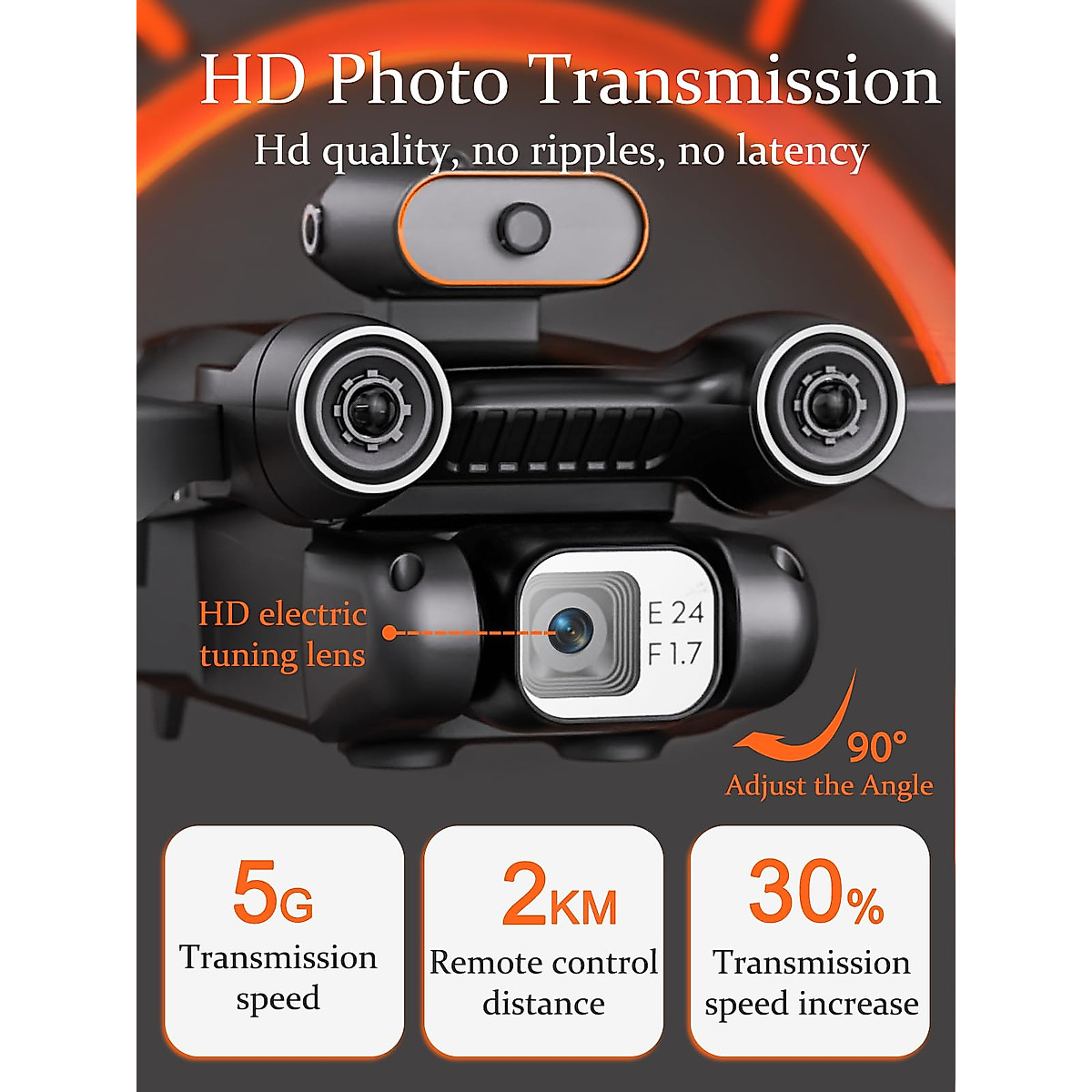 Drone with Camera for Adults Kids, 1080P HD FPV Camera Drones, 90° Adjustable Lens, Gestures Selfie, One Key Start, 360° Flips, 2 Batteries, RC Quadcopter Helicopter Toy Gift for Boys Girls