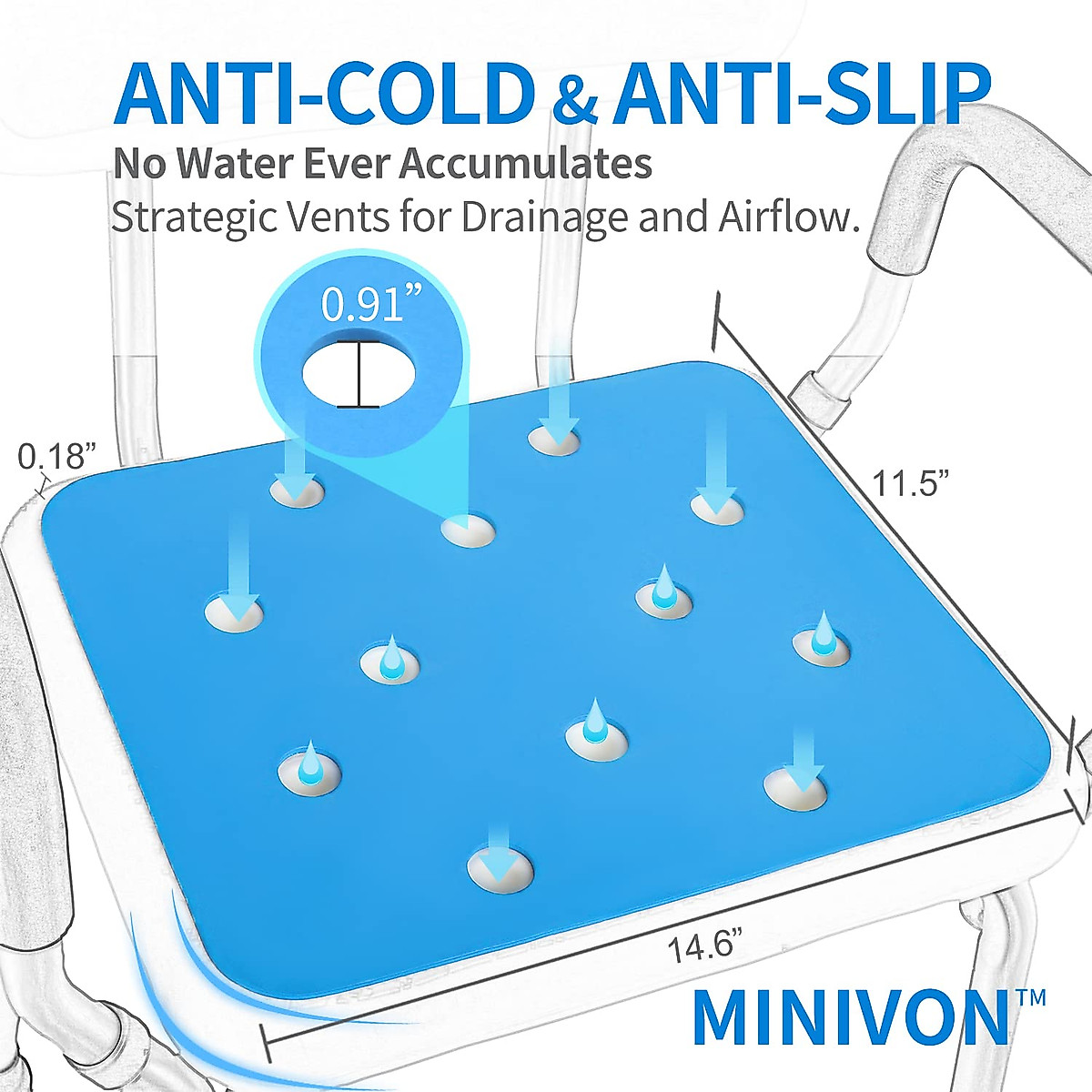 MINIVON Shower Bench Cushion Non Slip Waterproof Soft Foam Pad for Shower Chiar 15 x 12 Inches, Bathroom Cover Shower Seat Padded Bath Chair Seat Mat for Elderly Senior Handicap Disabled Sitting