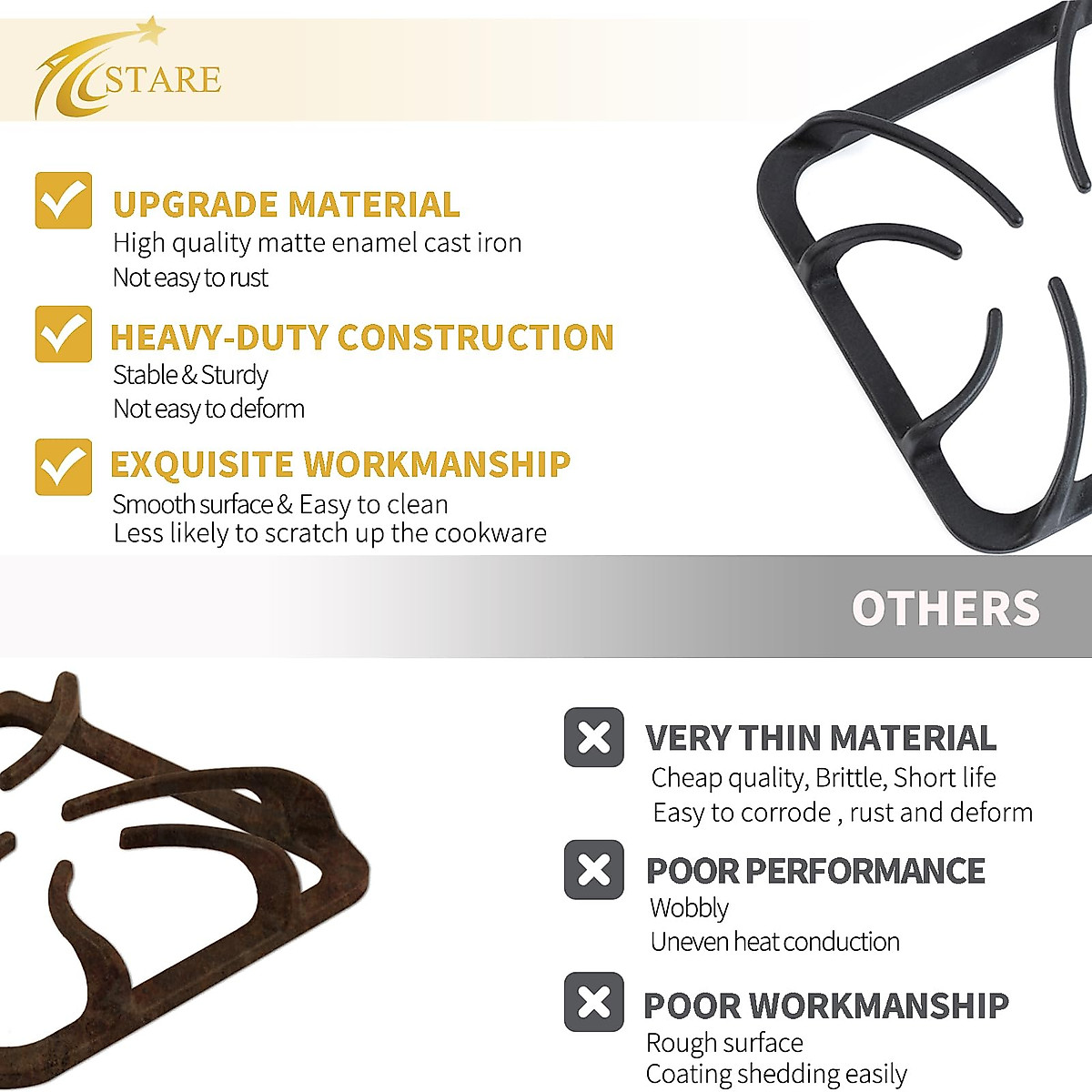 Allstare 316202405 Grate Replacement Parts for Frigidaire Stove Grates Kenmore Gas Range Parts Stove Top Surface Burner Grates 8.8 x 8.8 Inches Cast Iron Rack Cookware Sets 4 Pieces