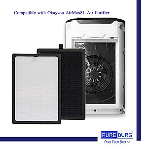PUREBURG 2-Pack Replacement HEPA Filter Kit Compatible with Okaysou AirMax 8L Air Purifier